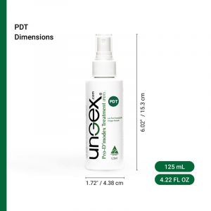 Pro-Demodex Treatment | Rosacea Acne, Blepharitis, Mites | Ungex